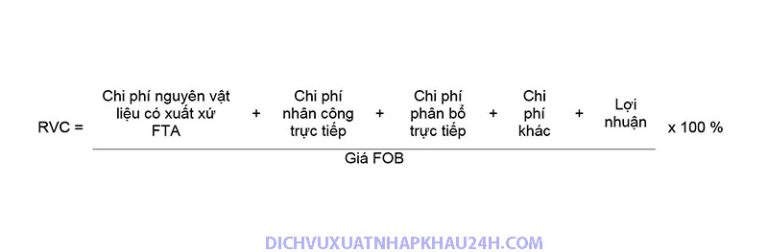 RVC Là Gì? Cách Tính RVC Trực Tiếp Và Gián Tiếp